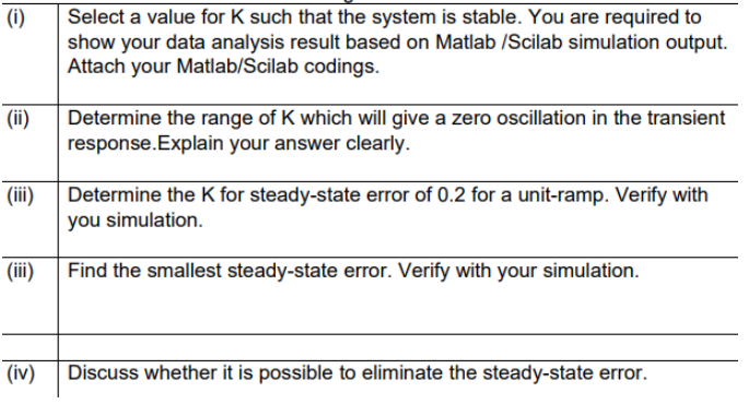 Solved The design of a control system involves the selection | Chegg.com