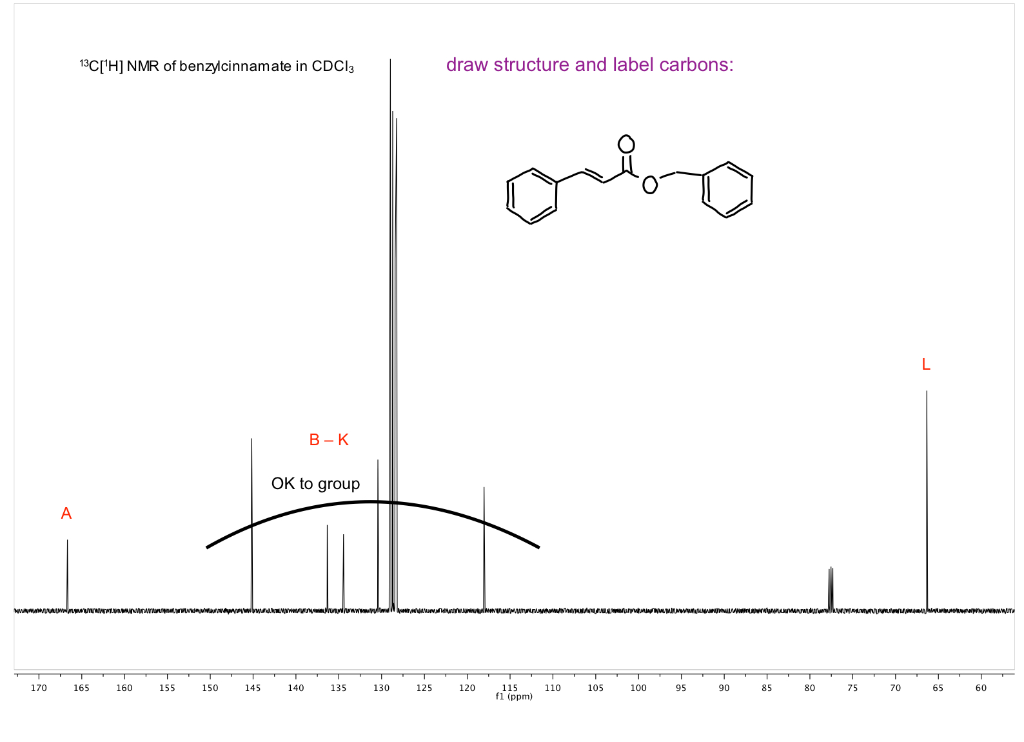 Solved draw structure and label hydrogens: 'H NMR of | Chegg.com