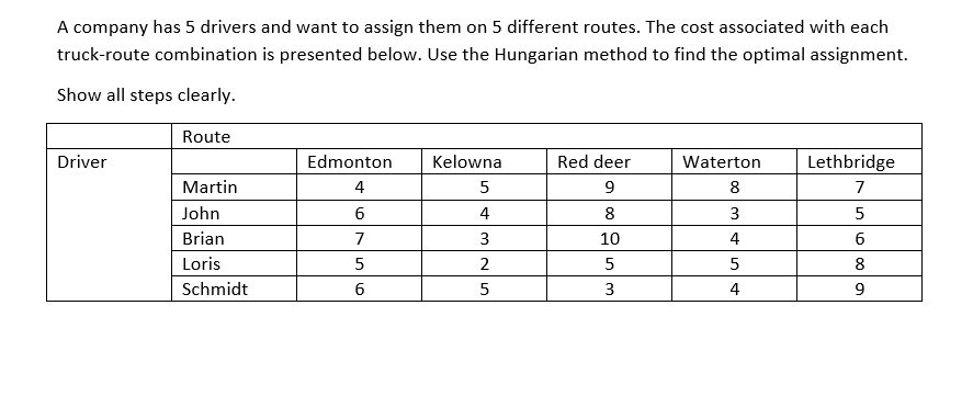 Solved A company has 5 drivers and want to assign them on 5 | Chegg.com