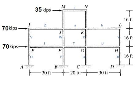 Solved Use Cantilever Method From the frame loaded as | Chegg.com