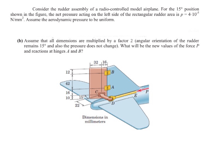 Solved Consider the rudder assembly of a radio-controlled | Chegg.com