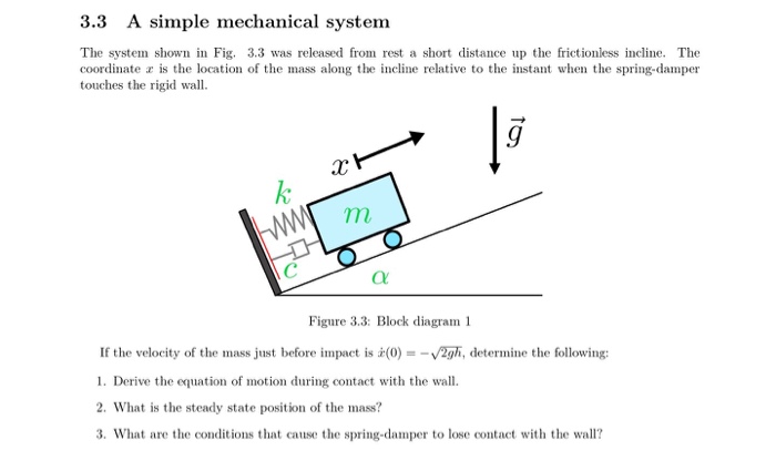 Solved 3.3 A simple mechanical system The system shown in | Chegg.com