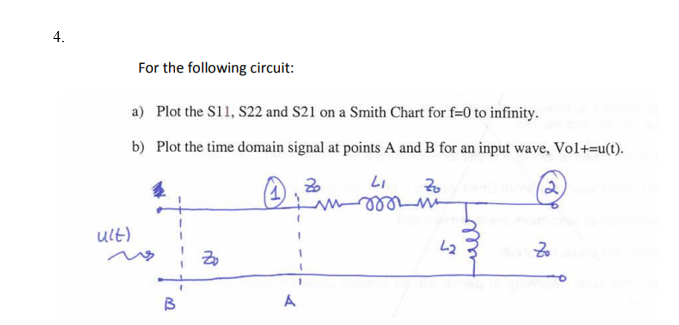 4. For the following circuit: a) Plot the S11, S22 | Chegg.com