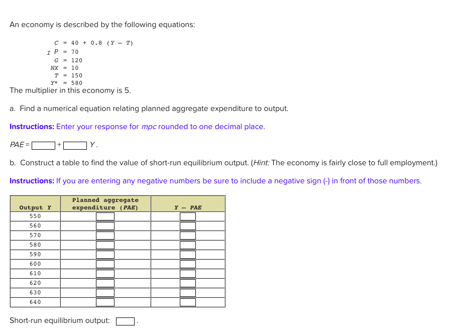 Solved An economy is described by the following equations: C | Chegg.com