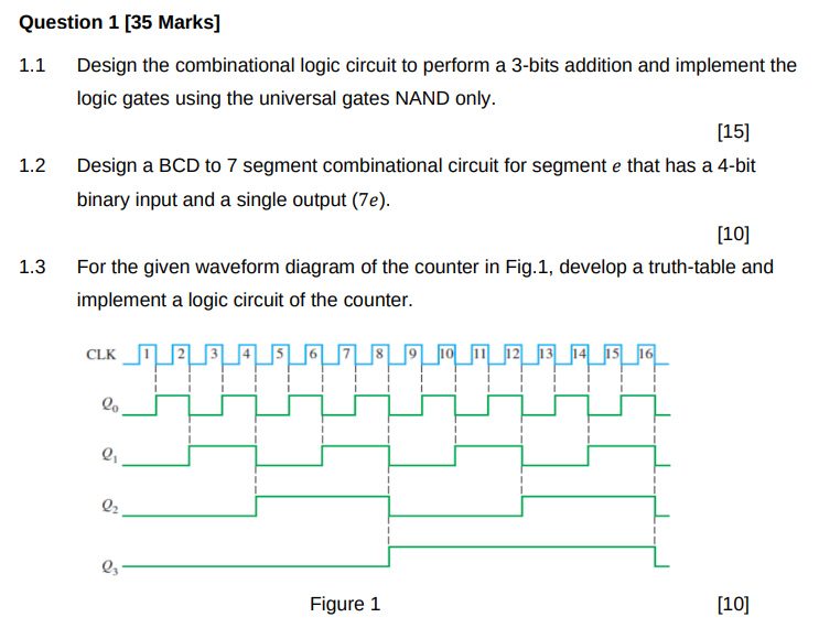 Solved Question 1 [35 ﻿Marks]1.1 ﻿Design the combinational | Chegg.com