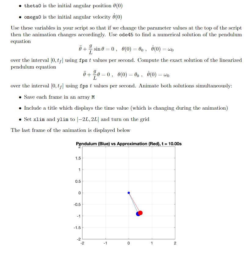 Solved Exercise: Animate the motion of a simple pendulum | Chegg.com
