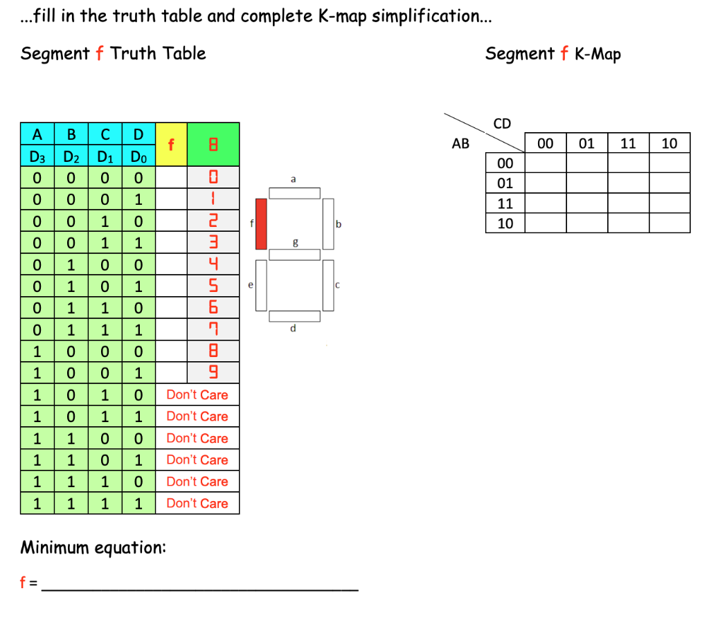 Solved ...fill in the truth table and complete K-map | Chegg.com