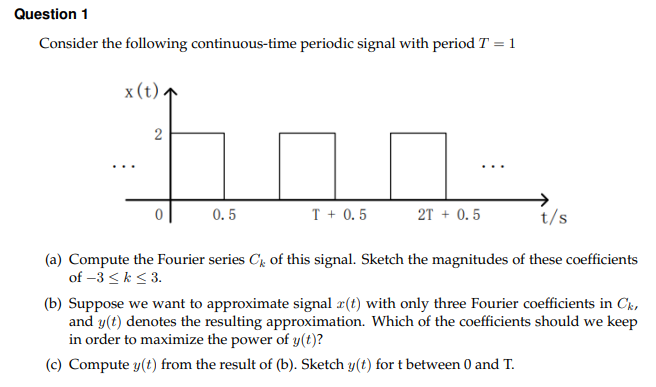 Solved Consider the following continuous-time periodic | Chegg.com