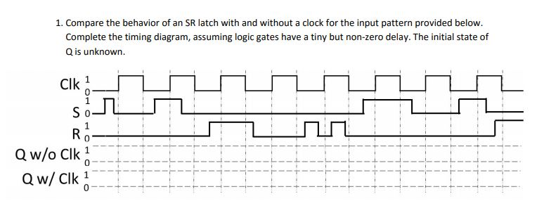 Solved 1. Compare the behavior of an SR latch with and | Chegg.com