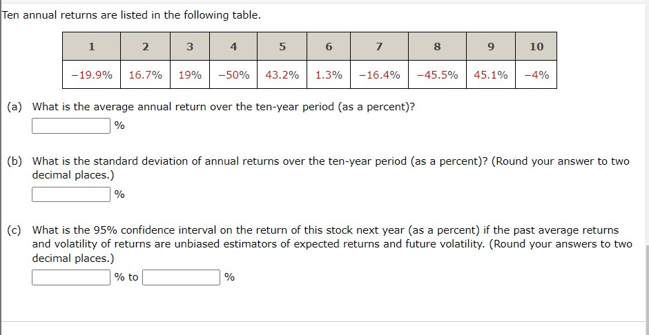 Solved Ten annual returns are listed in the following table. | Chegg.com
