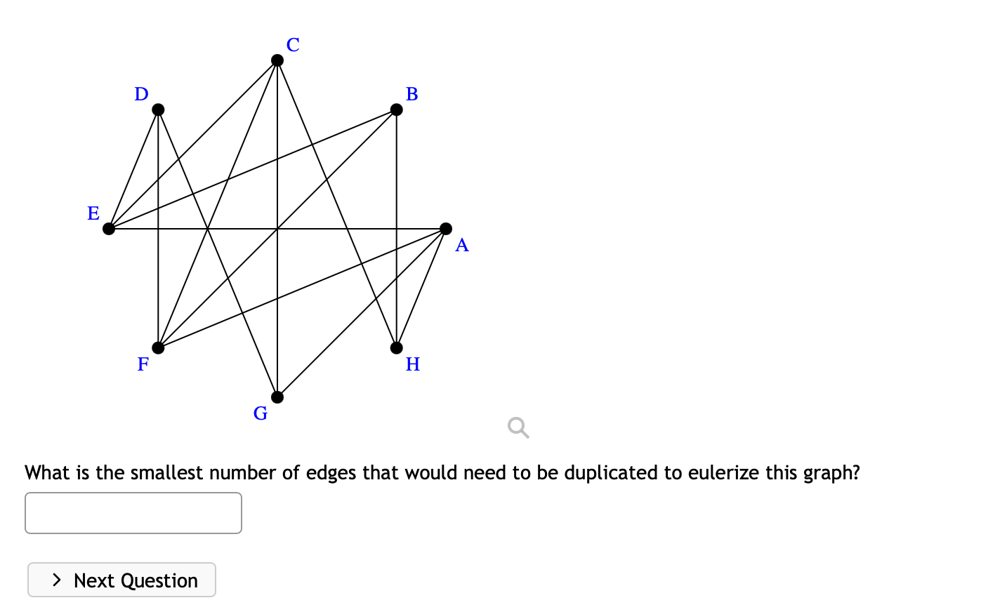 Solved What is the smallest number of edges that would need | Chegg.com