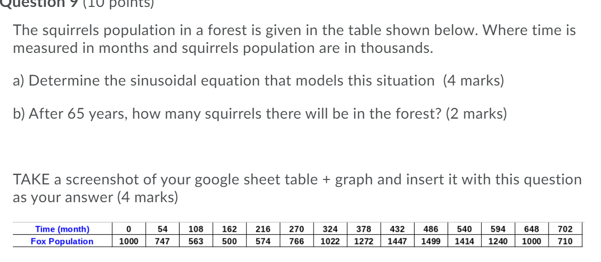 Solved (10 points) The squirrels population in a forest is | Chegg.com