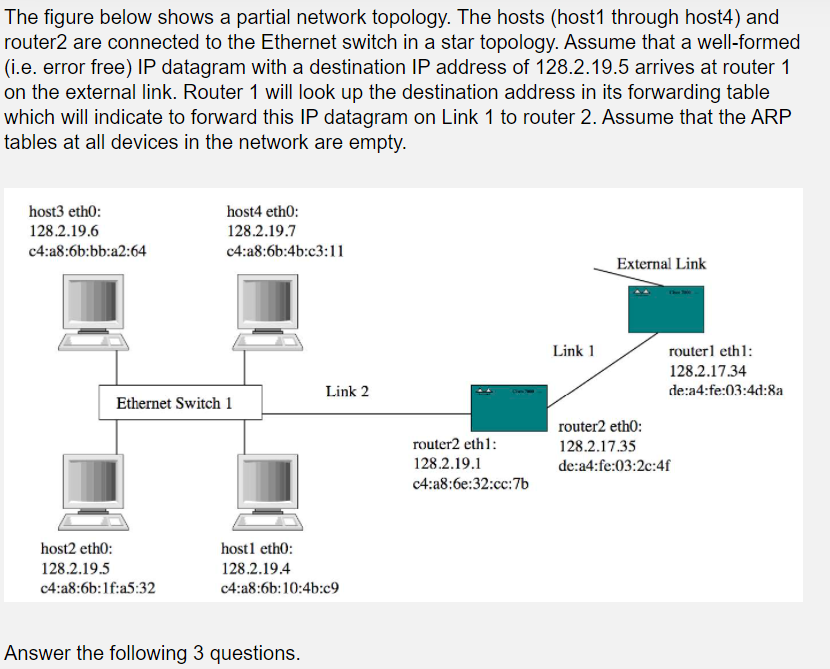 Solved 1.ARP What is the IP address for which router 1 will | Chegg.com