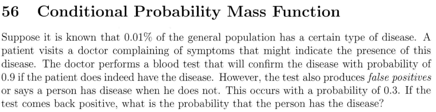 Solved 56 Conditional Probability Mass Function Suppose it | Chegg.com