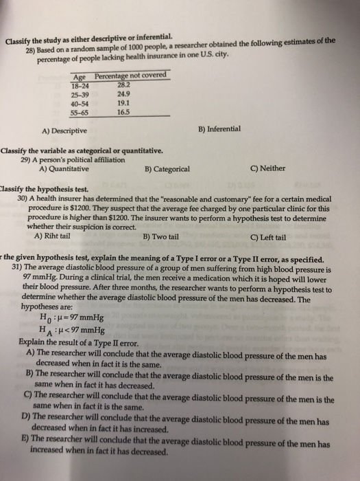 Solved Classify the study as either descriptive or | Chegg.com