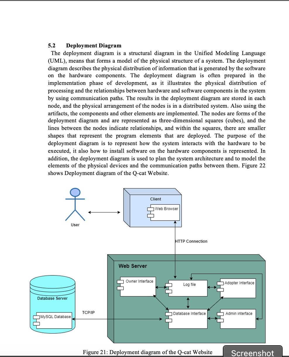 Solved Figures:You will be asked to explain the figures you | Chegg.com
