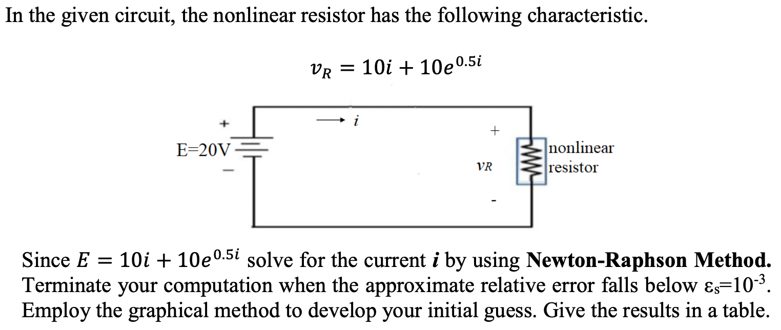 Solved In the given circuit, the nonlinear resistor has the | Chegg.com
