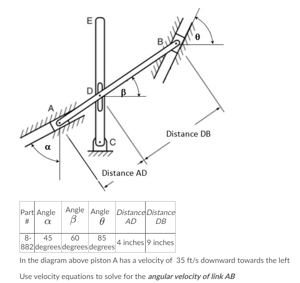 Solved B B Distance DB a Distance AD Part| Angle Angle Angle | Chegg.com