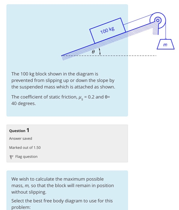 Solved 100 kg The 100 kg block shown in the diagram is | Chegg.com