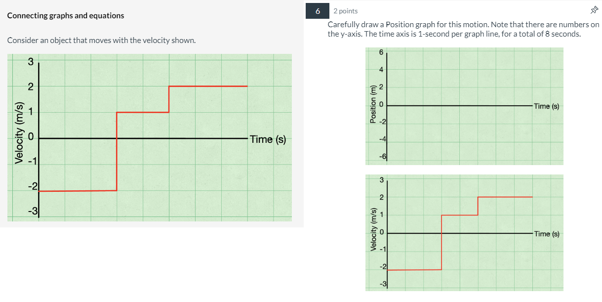 Solved Connecting graphs and equationsConsider an object | Chegg.com