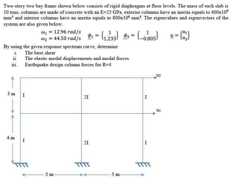 Two-story two bay frame shown below consists of rigid | Chegg.com