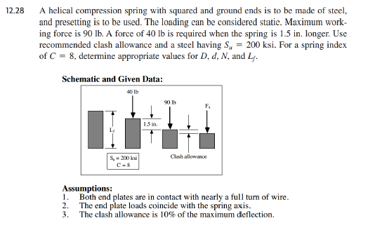Solved 12.28 A helical compression spring with squared and | Chegg.com
