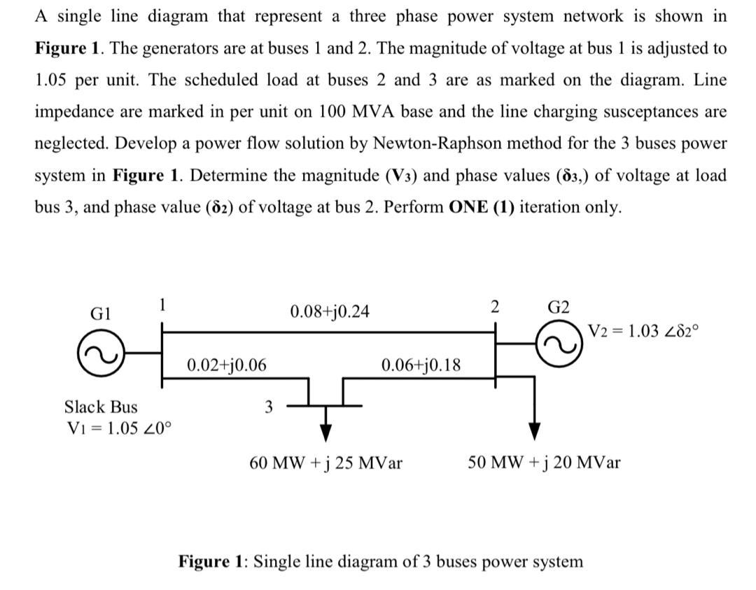 Solved A single line diagram that represent a three phase | Chegg.com