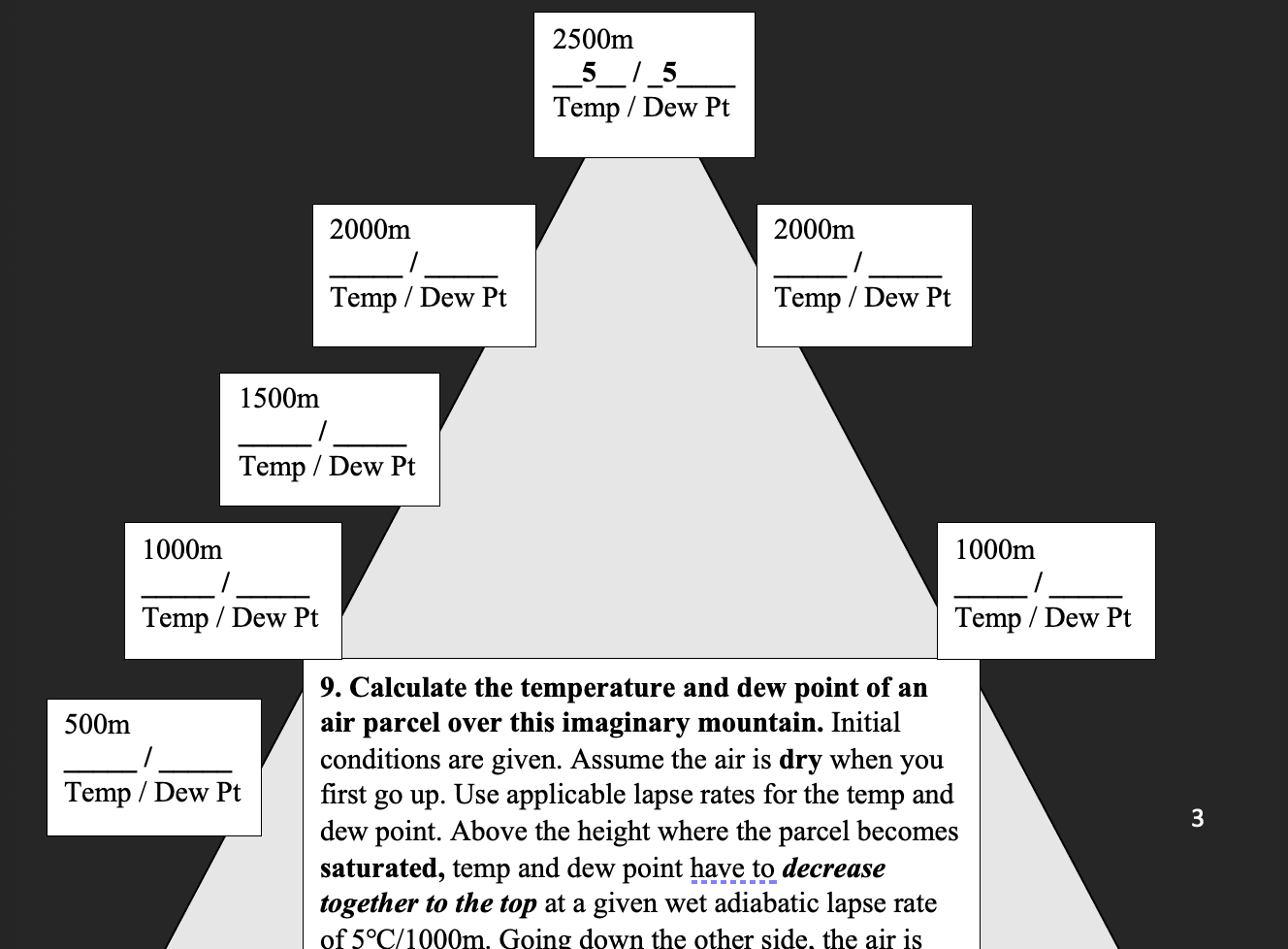 9. Calculate the temperature and dew point of an air | Chegg.com