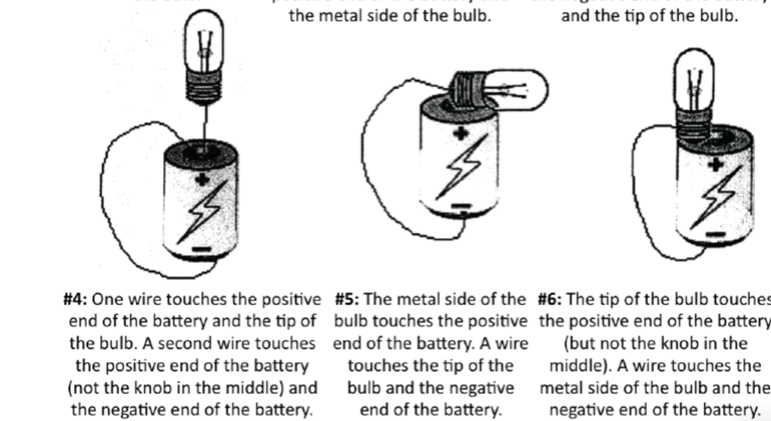 Solved \#1: A wire touches the \#2: The tip of the bulb | Chegg.com