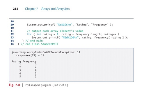 Solved 15.8 (Student Poll) Figure 7.8 (see code linked in | Chegg.com