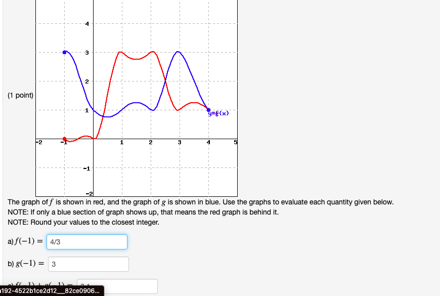 Solved 3 2 (1 point) y=f(x) -2 1 2 3 -2 The graph off is | Chegg.com