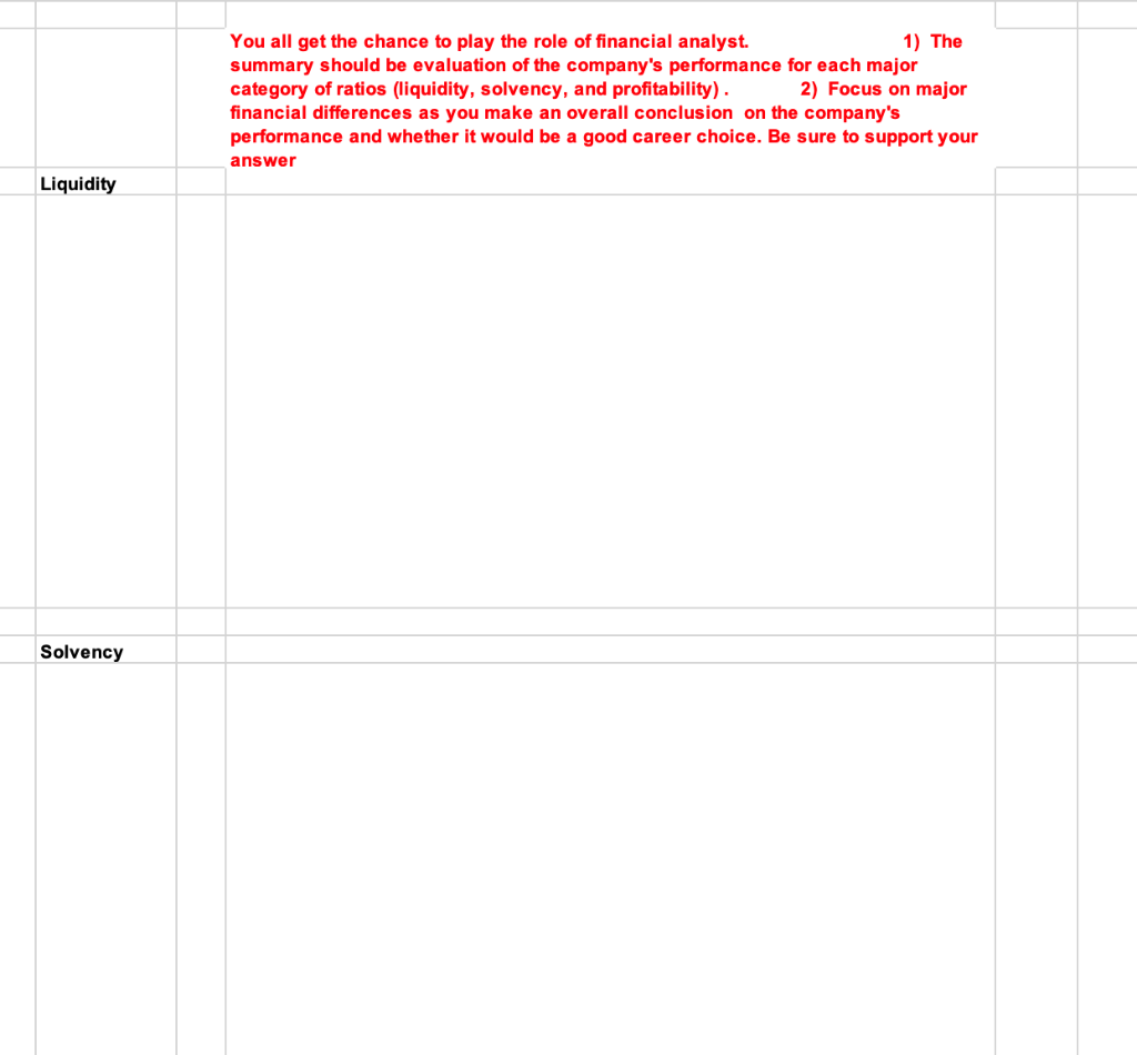 Solved 1) briefly explain the definition / meaning of the | Chegg.com