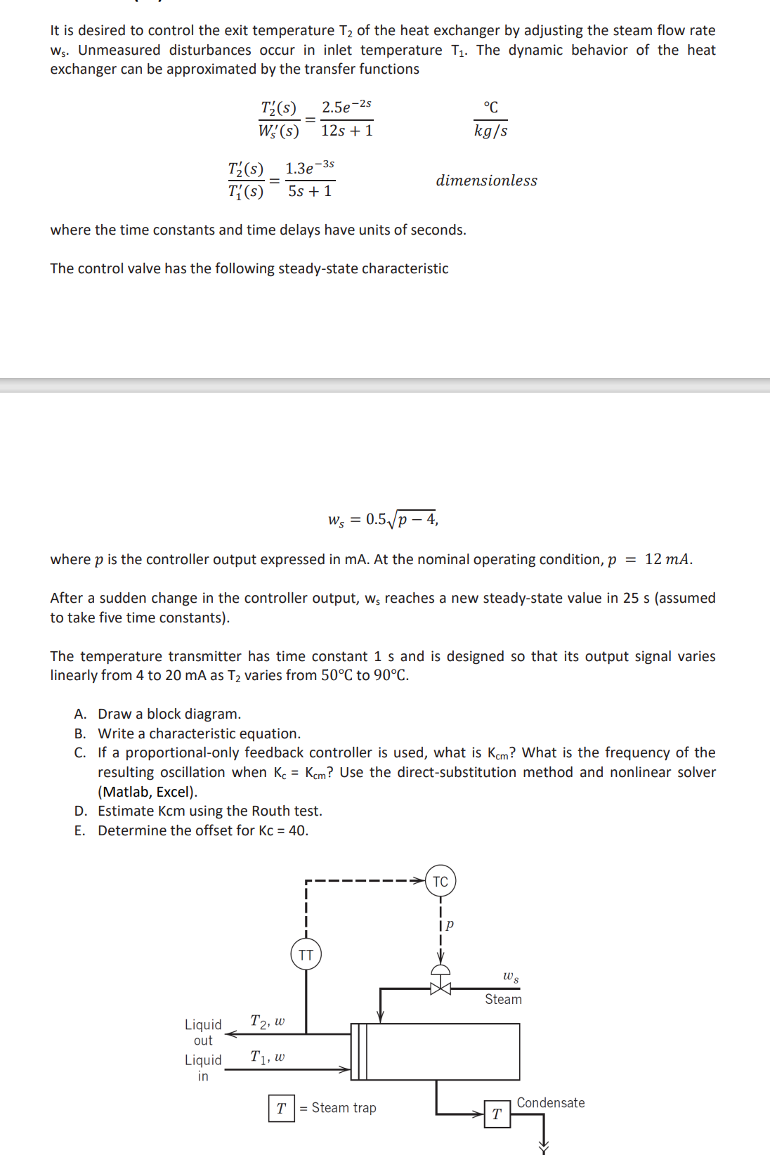 It is desired to control the exit temperature T2 of | Chegg.com