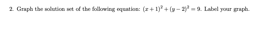 Solved 2. Graph the solution set of the following equation: | Chegg.com