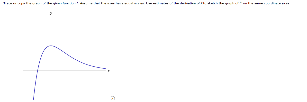 Solved Trace or copy the graph of the given function f. | Chegg.com Solved Trace or copy the graph of the given function f. | Chegg.com