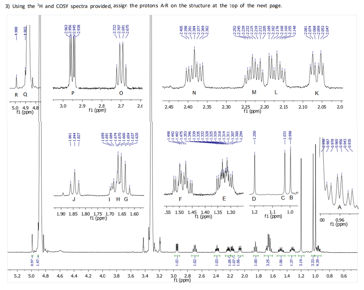 Solved 3) Using the 1H and COSY spectra provided, assign the | Chegg.com