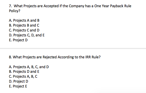 Solved Project CFo CF1 CF2 CF3 1 IRR(%) 100 100 50 50 100 | Chegg.com