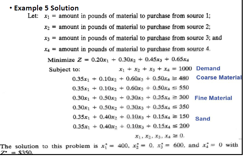 Optimization Using Linear Programming Sample Problem