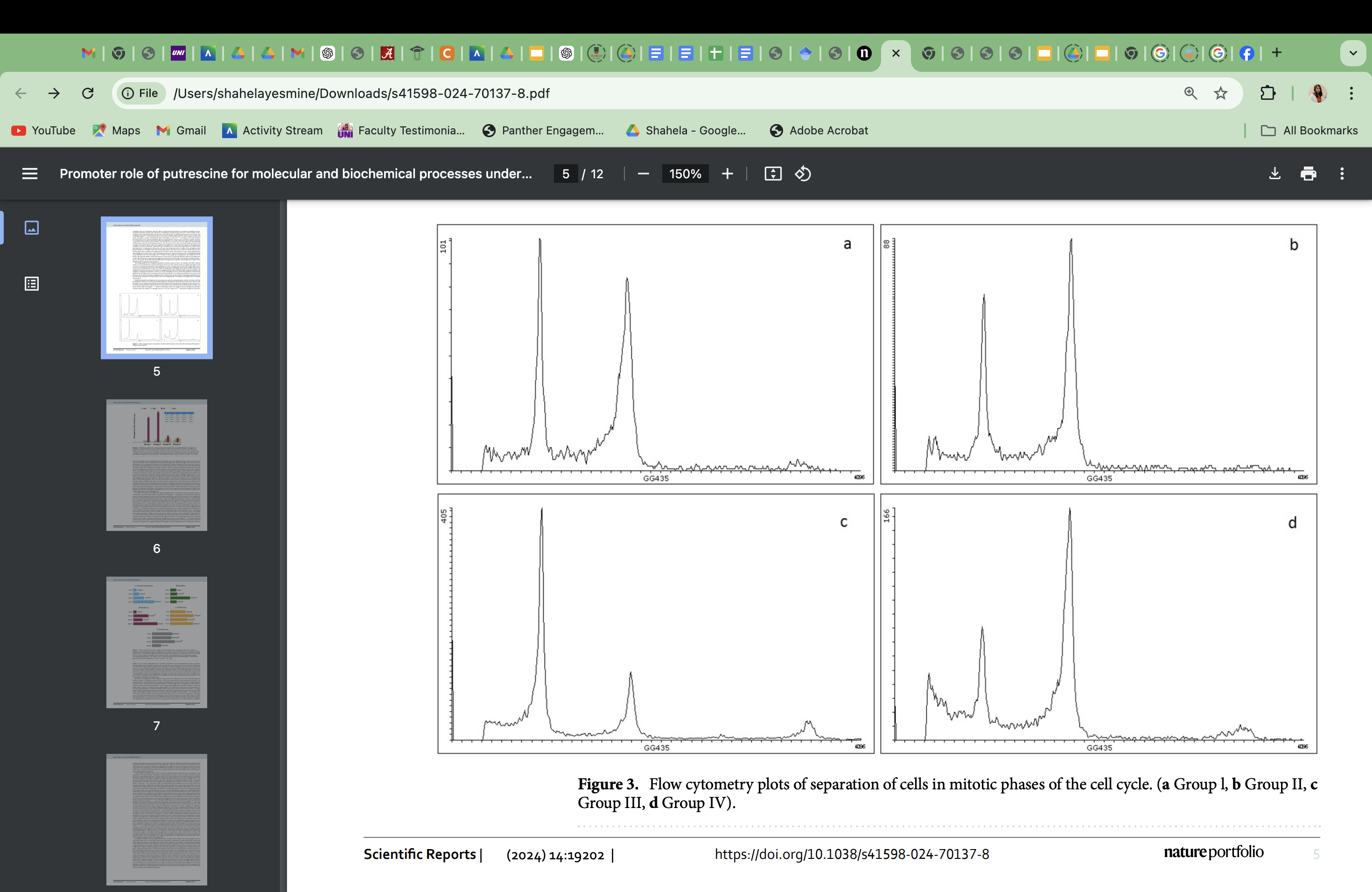 Solved Figure 3. ﻿Flow cytometry plots of separation of | Chegg.com
