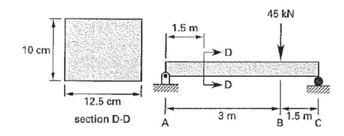 Solved 1. A simply supported rectangular beam is subjected | Chegg.com