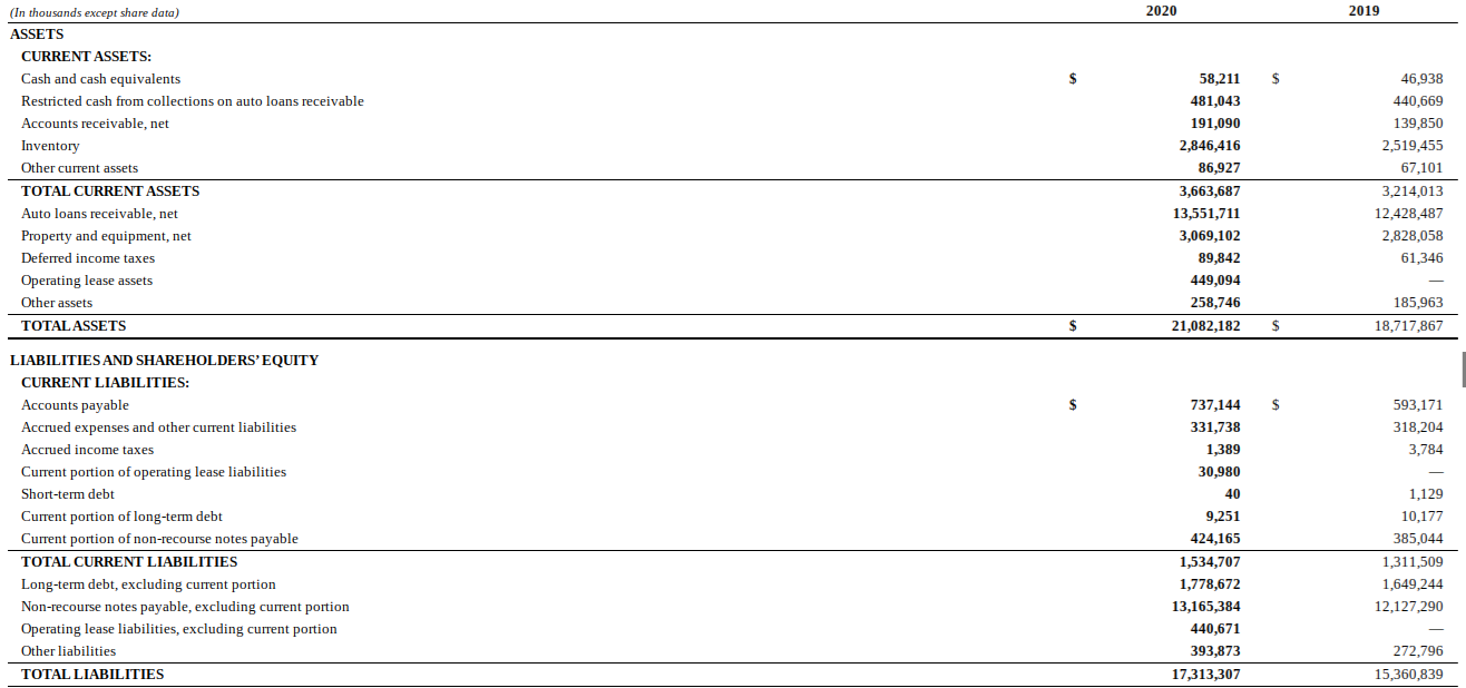 Solved Calculate the acid-test (quick) ratio for the past | Chegg.com