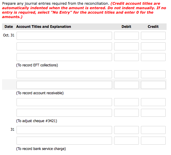 Solved Prepare any journal entries required from the | Chegg.com