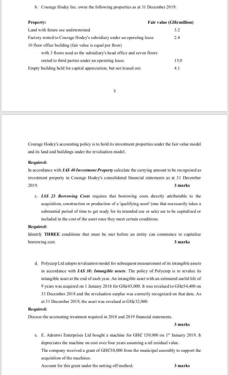 Solved b. Courage Hodey Inc. owns the following properties | Chegg.com