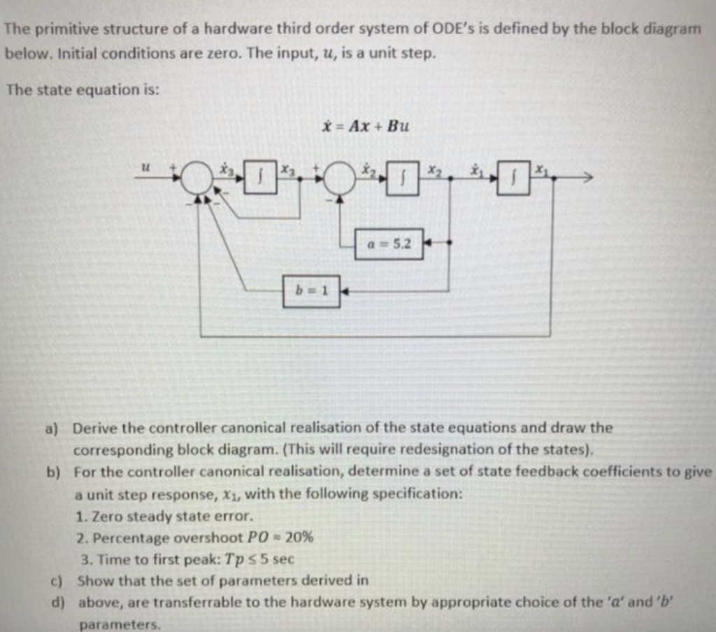 Solved The primitive structure of a hardware third order | Chegg.com