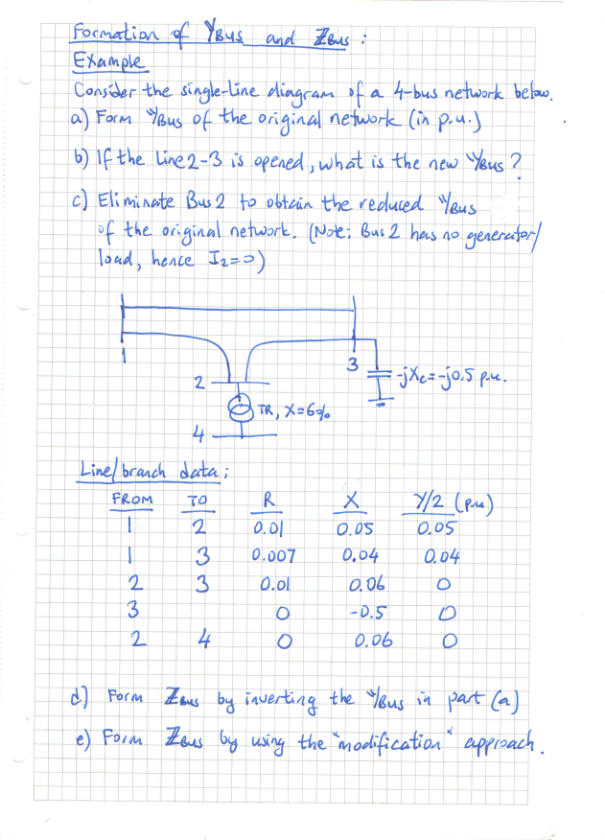 Solved Formation of \( ﻿Y_{\text {Bys }} \) ﻿and \( ﻿Z_{B u | Chegg.com