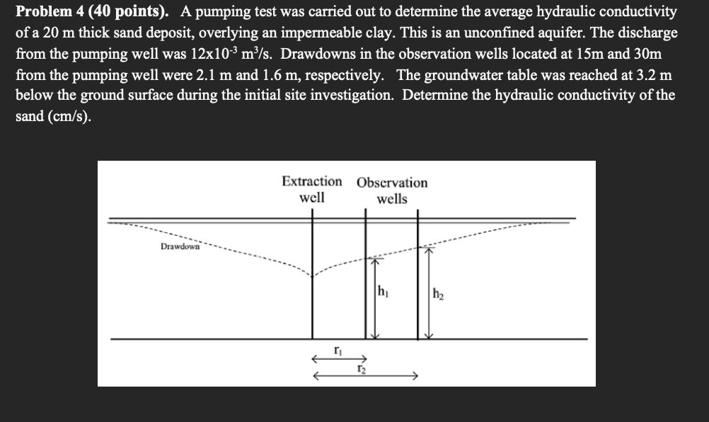 Solved Problem 4 (40 points). A pumping test was carried out | Chegg.com