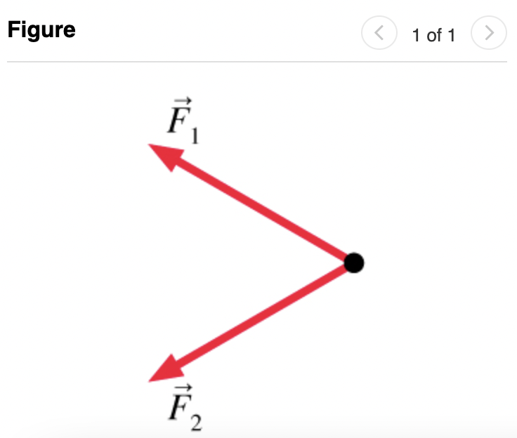 Solved Add a third force that will cause the object to | Chegg.com