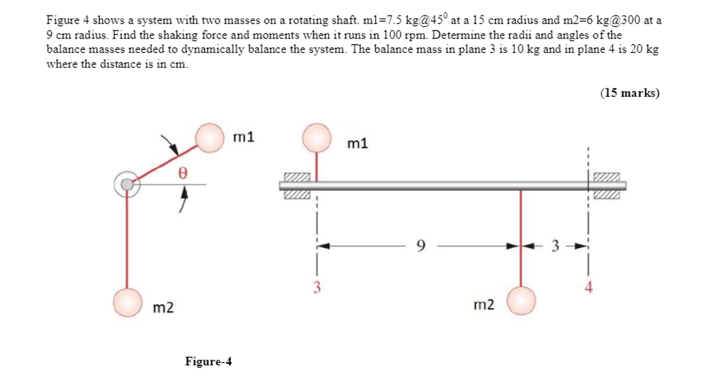 Solved Figure 4 shows a system with two masses on a rotating | Chegg.com