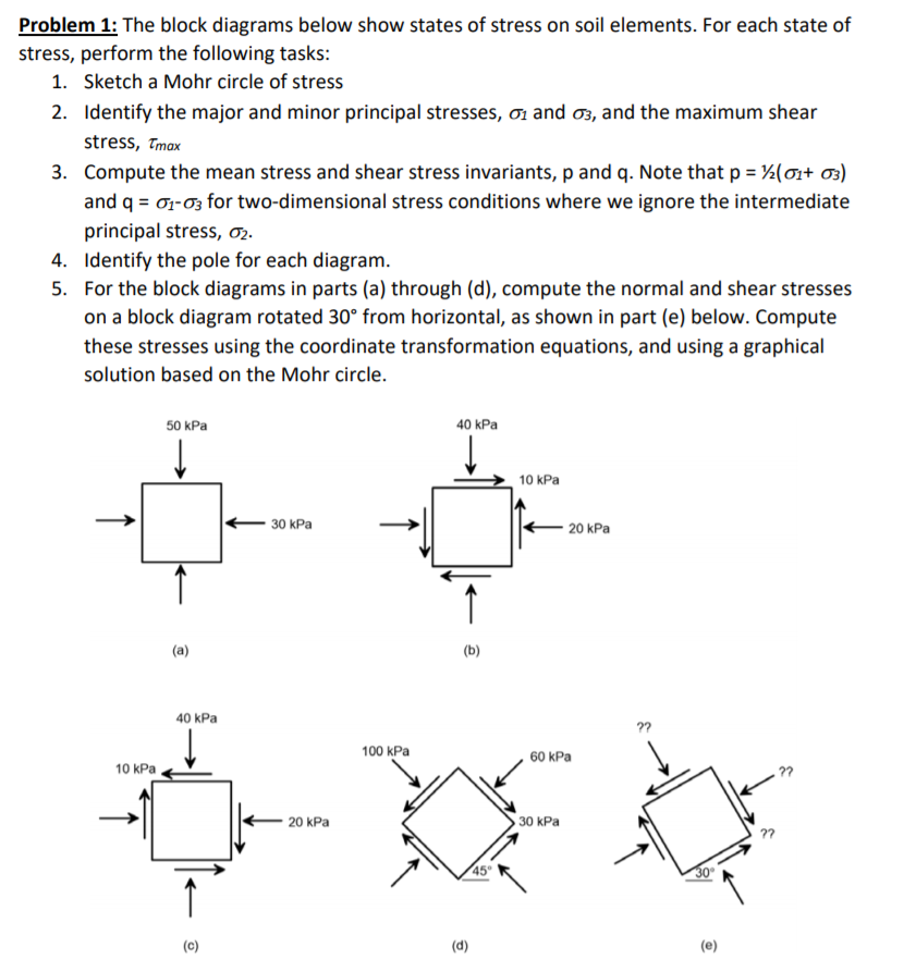 Solved Problem 1: The block diagrams below show states of | Chegg.com