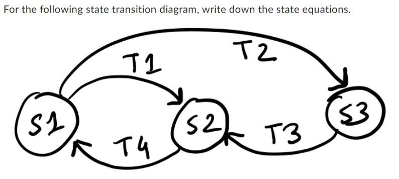 Solved For the following state transition diagram, write | Chegg.com
